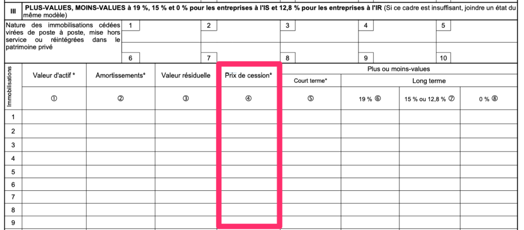 Formulaire 2033 : le guide pour remplir sa déclaration en 2026