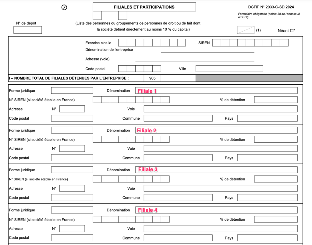 Formulaire 2033 : le guide pour remplir sa déclaration en 2025