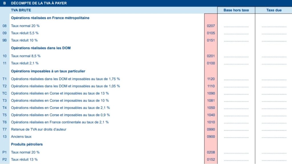 Le guide complet sur la déclaration de TVA CA3