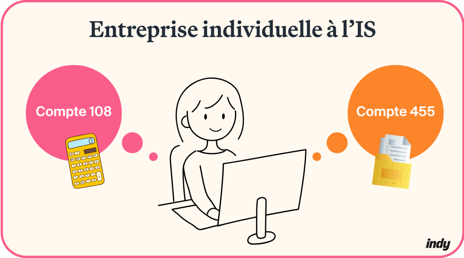 Entreprise individuelle à l'IS : compte 108 ou 455