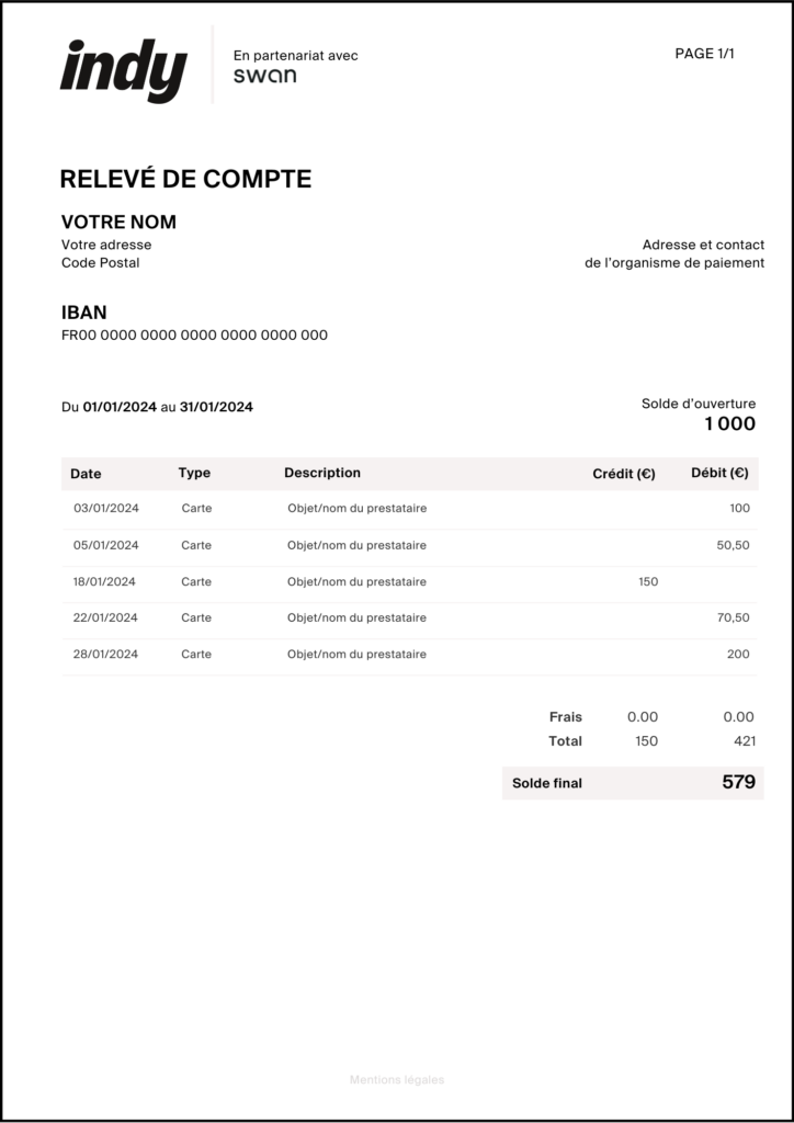 Lecture du relevé de compte pro : toutes les explications