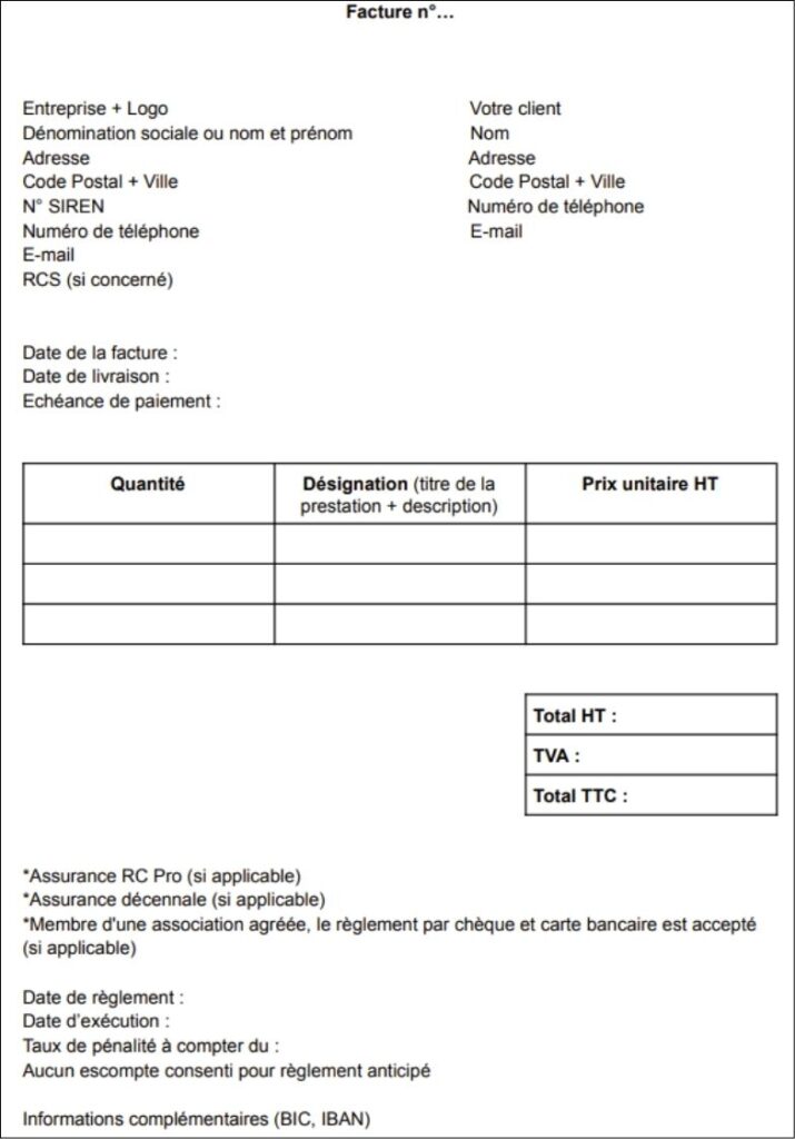 Facture : le modèle Word - Indy