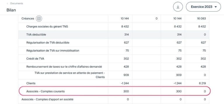 Tout savoir sur le compte courant d'associé débiteur