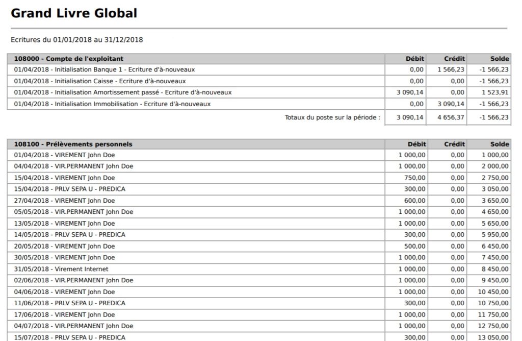 Grand livre comptable en entreprise individuelle : le guide 2025