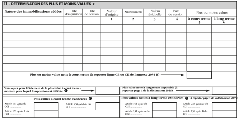 Déclaration 2035 profession libérale : le guide complet 2025